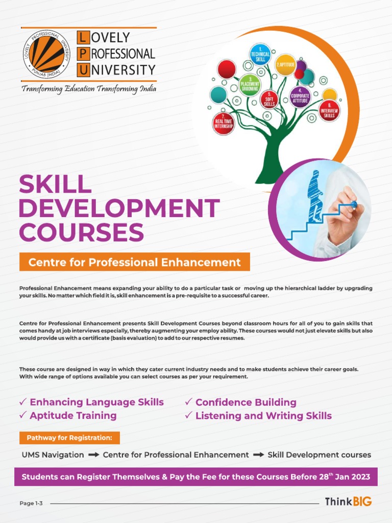 Skill Development Course New 2023 | PDF