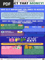 ASA Philippines | PDF | Microfinance | Economies