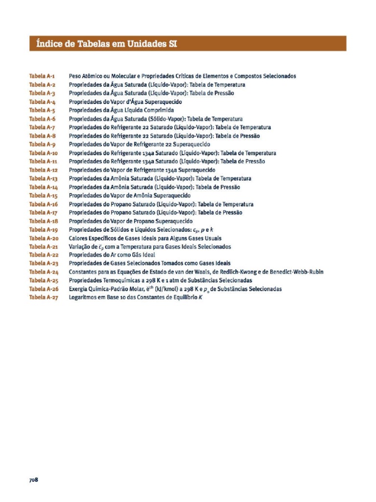 Princípios de Termodinâmica para Engenharia, 7ª edição - MORAN, Michael ...