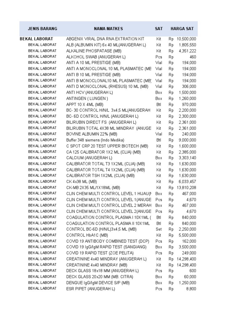 Laboratory Consumables Price List | PDF | Organic Compounds | Medicine