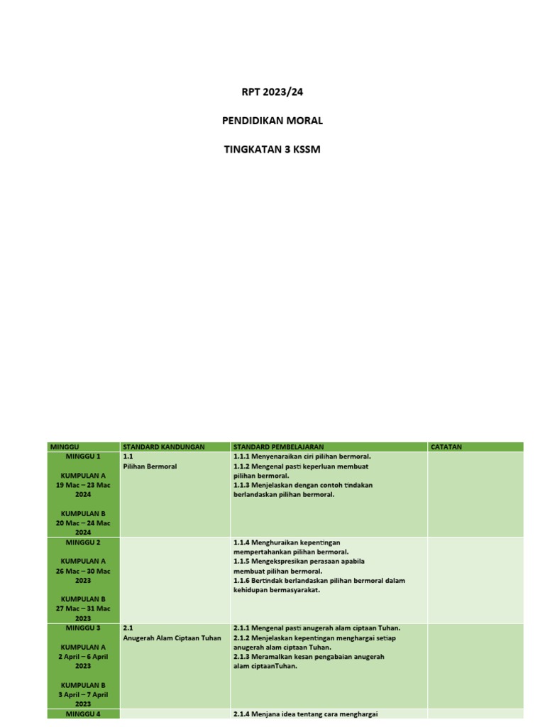RPT 2023 Pendidikan Moral Tingkatan 3 KSSM | PDF