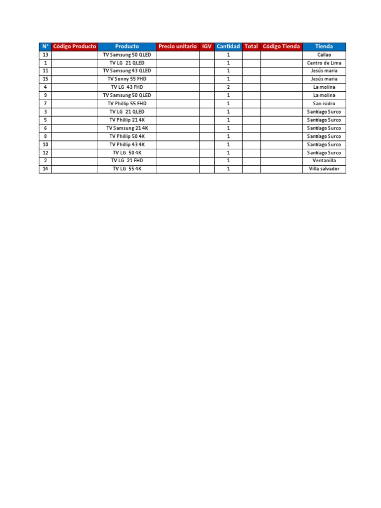 Clase 2 - Excel IA | PDF | Lima