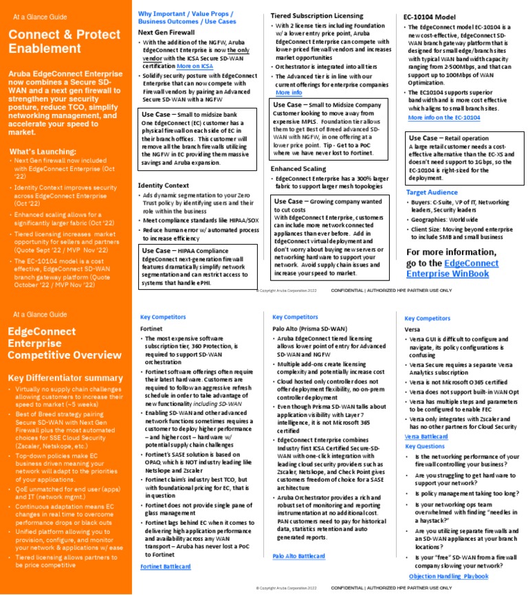 Connect & Protect Enablement: Tiered Subscription Licensing EC-10104 ...