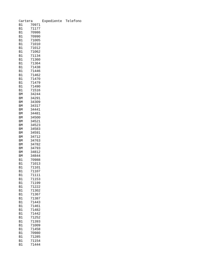 Bicredit 23032023 | PDF