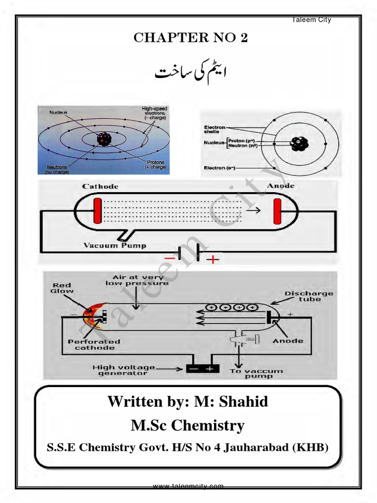 Taleem City: Chapter No 2 | PDF
