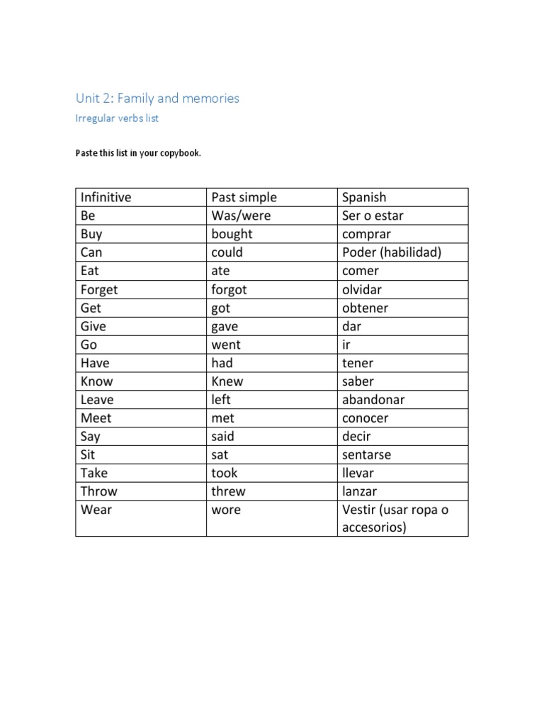 irregular-verb-list-pdf