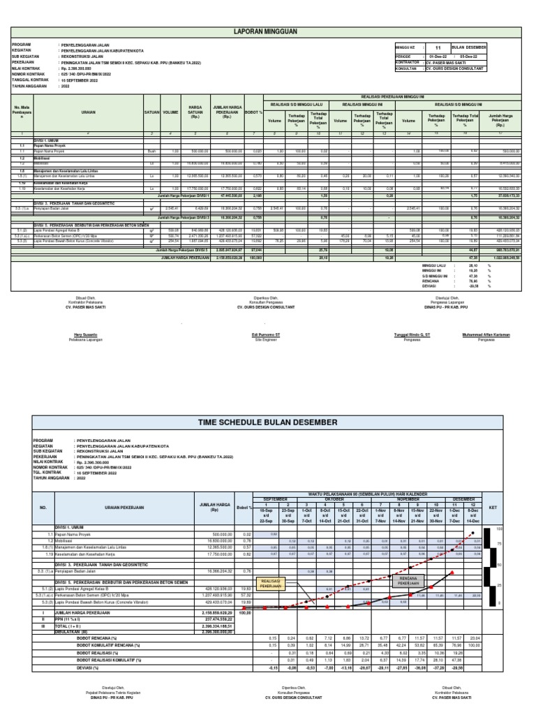 Laporan Teh Es eng-DES | PDF