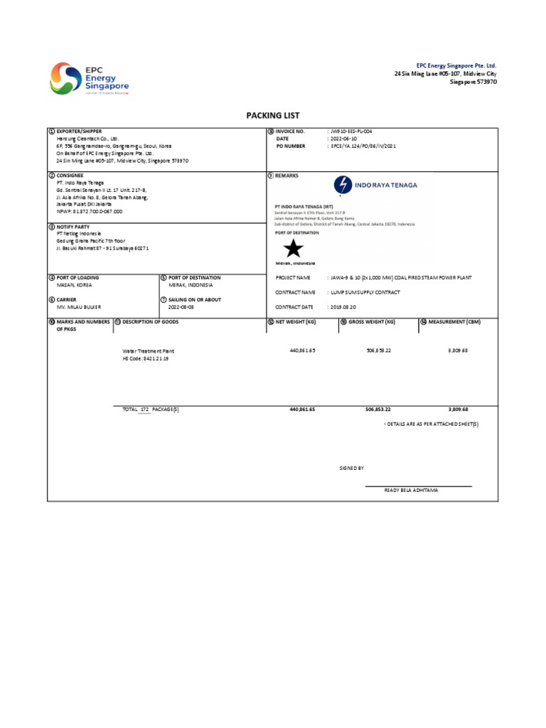 Netlog Indonesia | PDF | Energy Technology | Nature