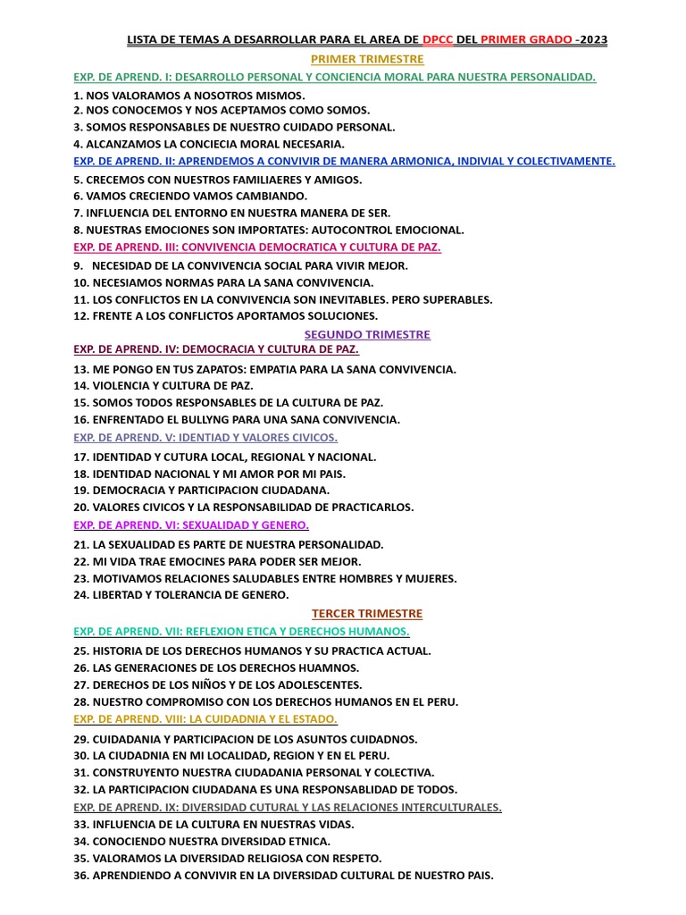 Lista de Temas A Desarrollar para El Area de DPCC de 1° 2° y 3° - 2023. | PDF | Aprendizaje | Perú