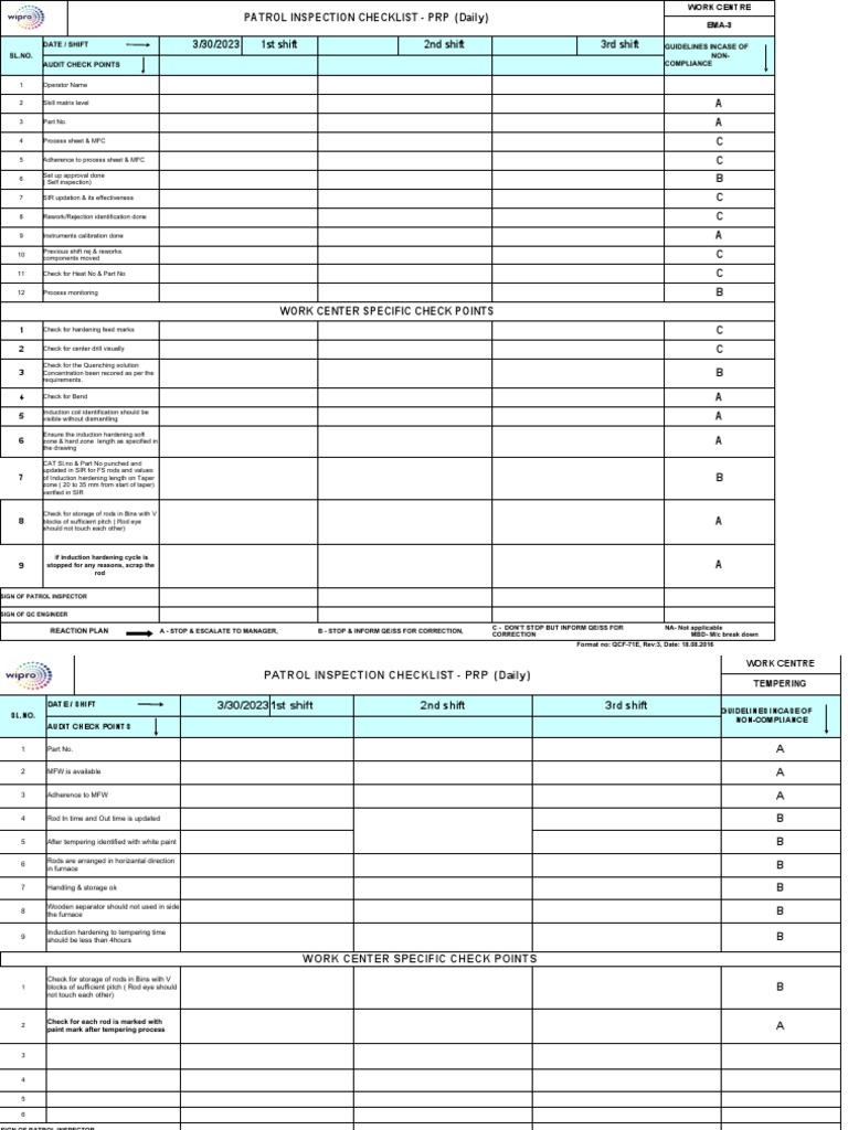 1st Shift 2nd Shift 3rd Shift: Internal To Wipro | Download Free PDF ...