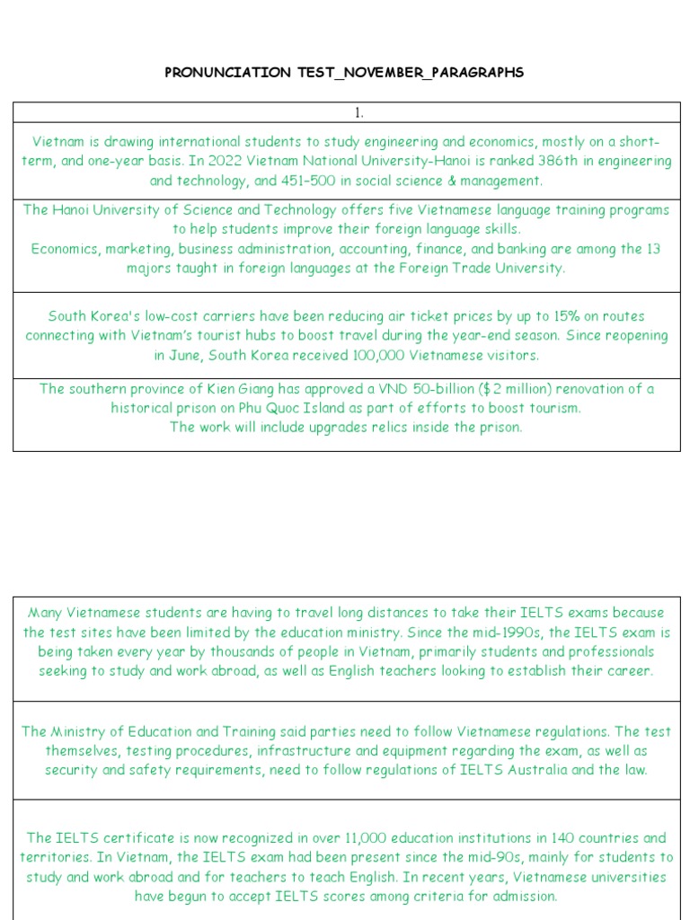 Pronunciation Test - Paragraphs | PDF | Vietnam | International English ...