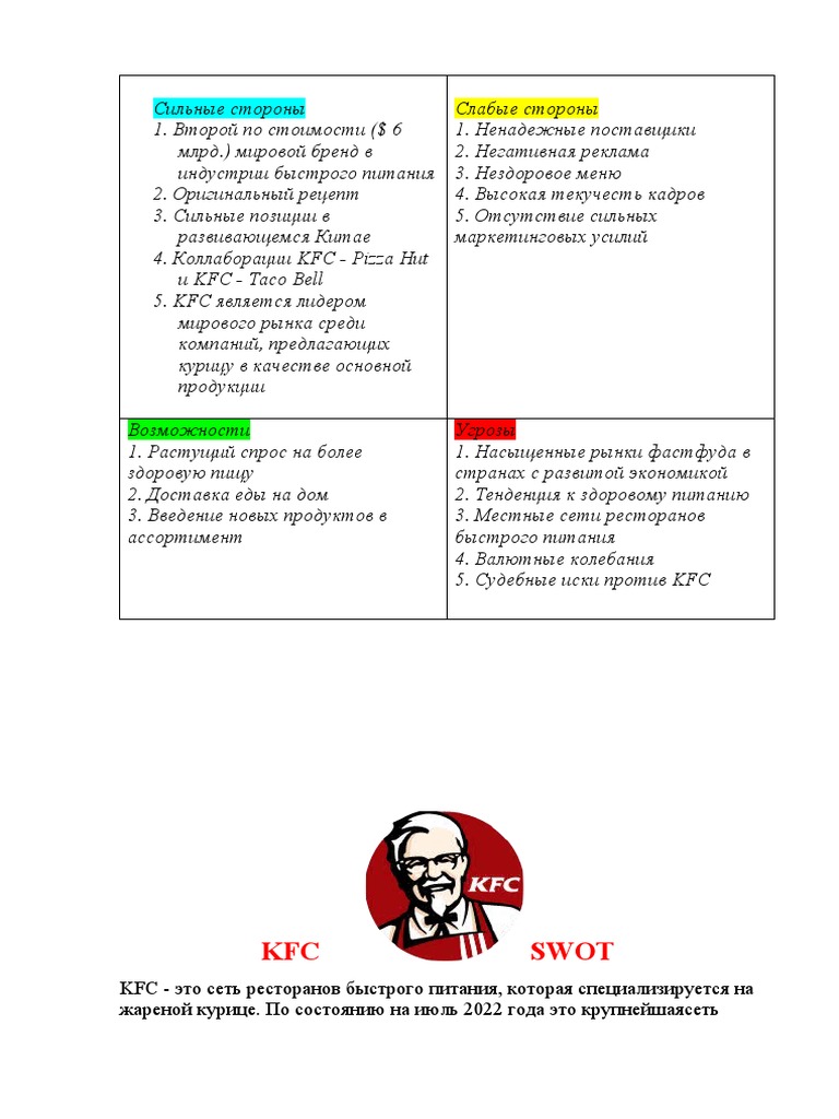 KFC Swot | PDF