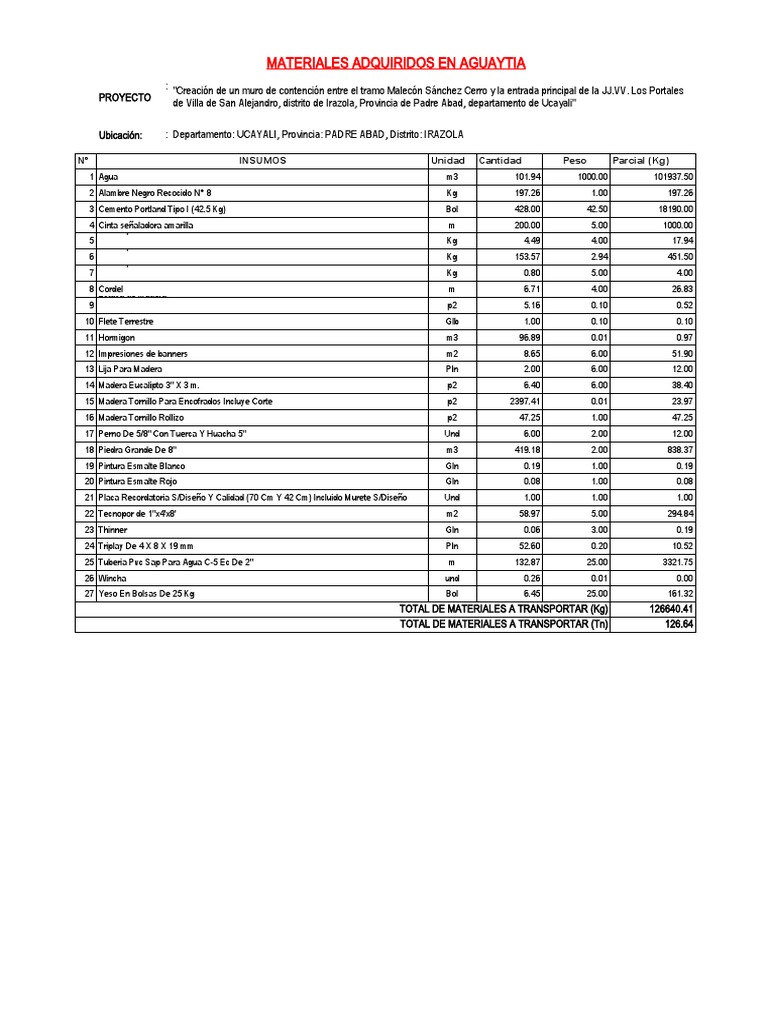 Flete Terrestre | PDF | Materiales de construcción | Bienes raíces