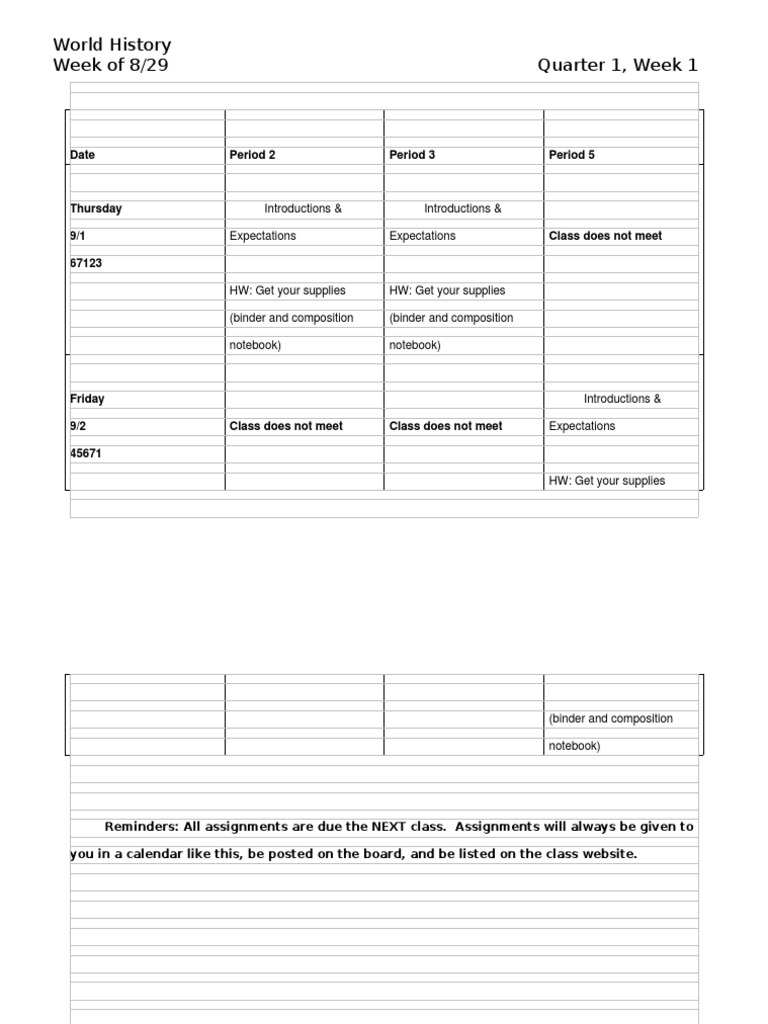 L1 WH Q1 Assignments | PDF