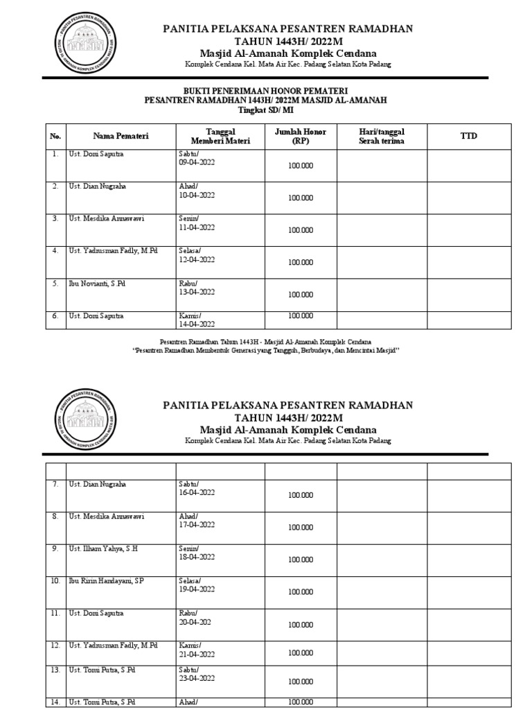 Penerimaan Honor Pemateri 1443H | PDF