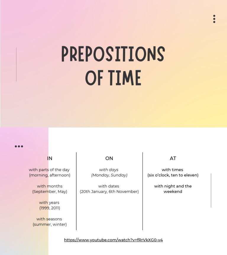 Prepositions of Time Chart: IN, ON, AT with Days, Dates, Times | PDF