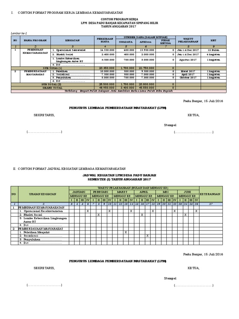 Contoh Program Kerja LPM Desa Padu Banjar Kecamatan Simpang Hilir Tahun ...