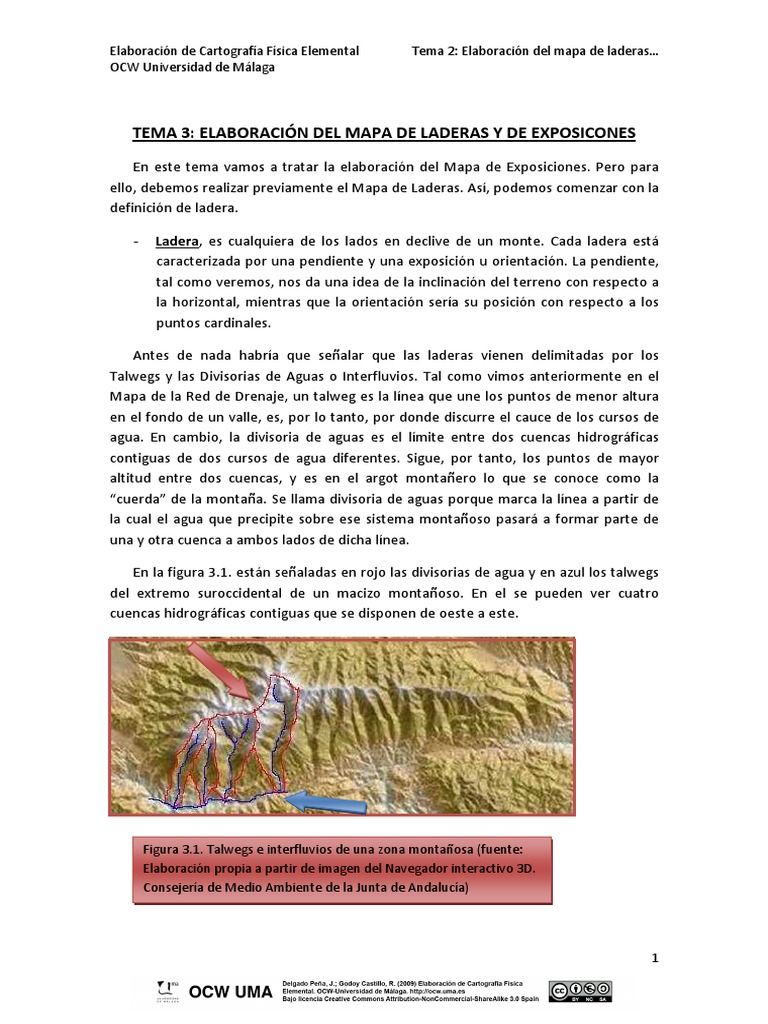 OCW Tema 3 Mapa Laderas y Exposiciones | PDF | Cuenca de drenaje | Mapa