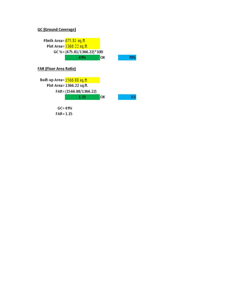 Ground Coverage and FAR Calculations | PDF