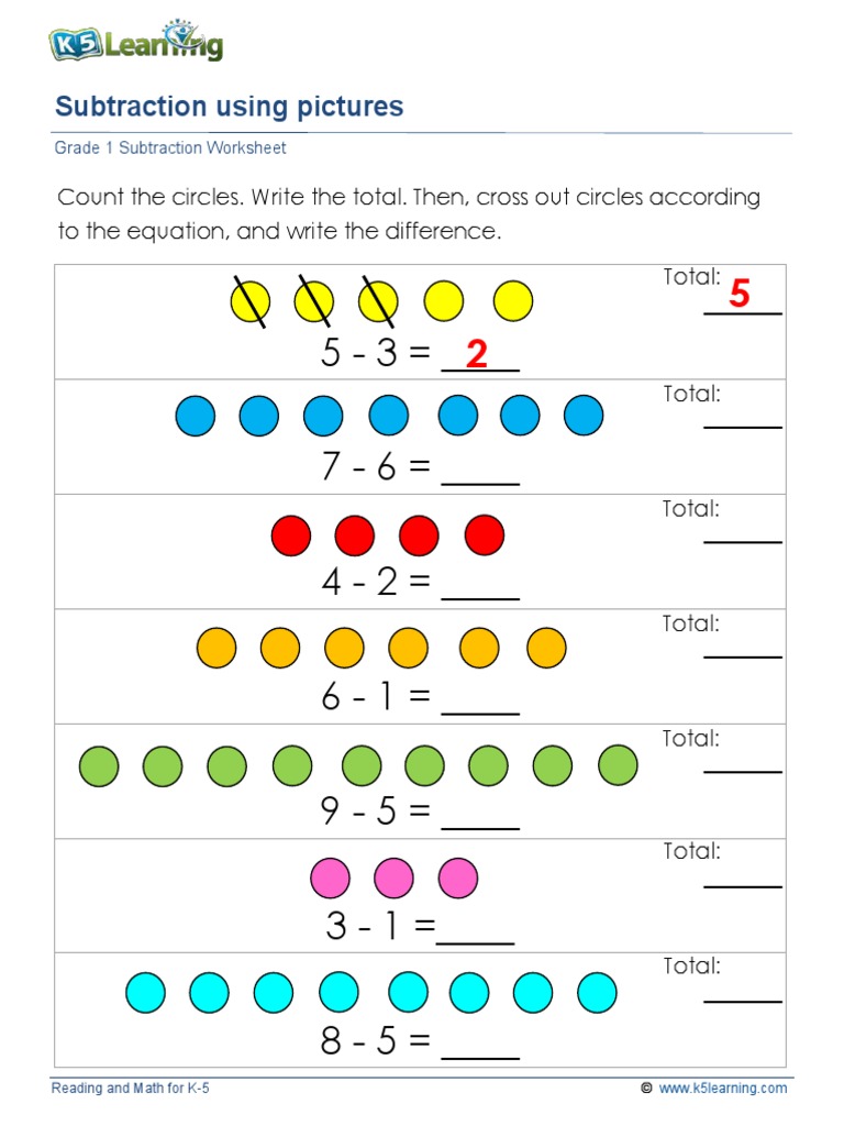 Grade 1 Subtraction Using Pictures 1 | PDF