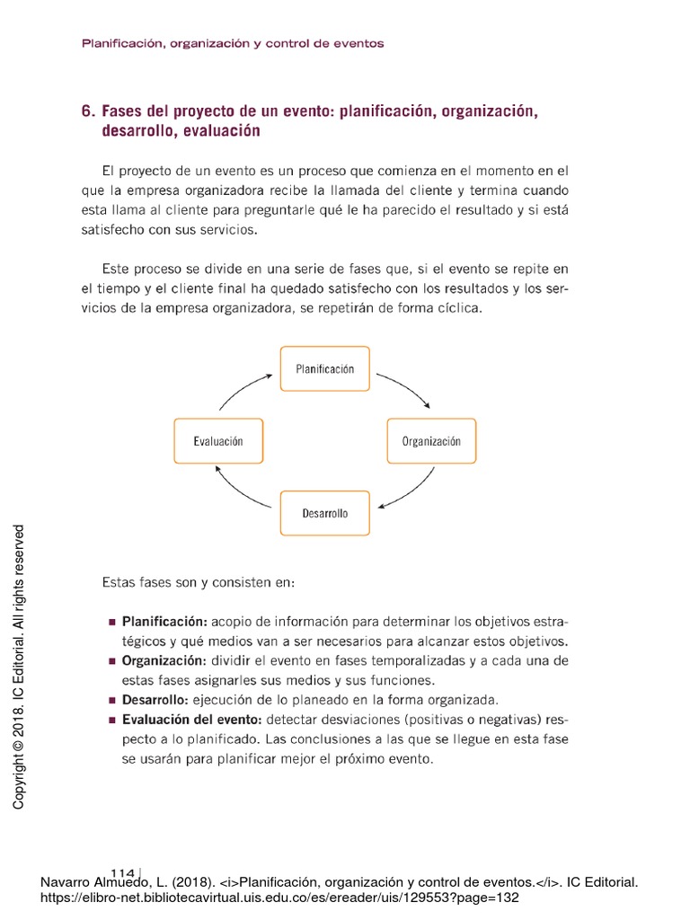 Fases de Un Evento | PDF