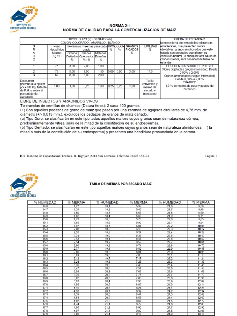 Tabla de Merma por Secado de Maíz | PDF | Tecnología