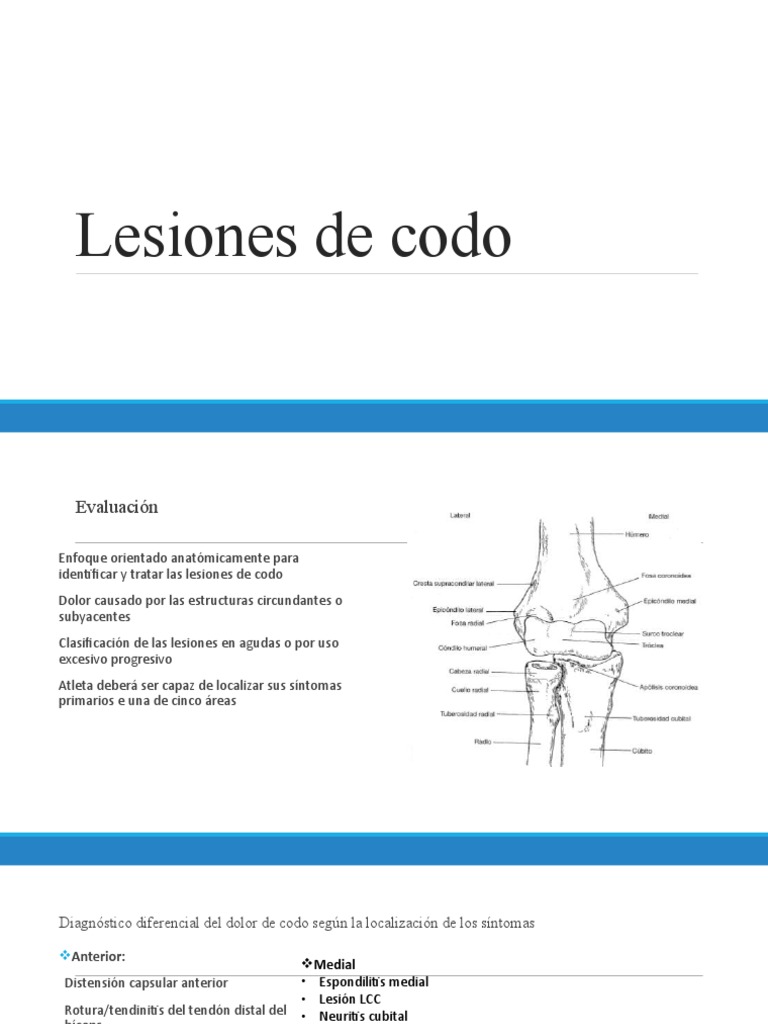 Lesiones Del Codo | PDF | Codo | Medicina CLINICA