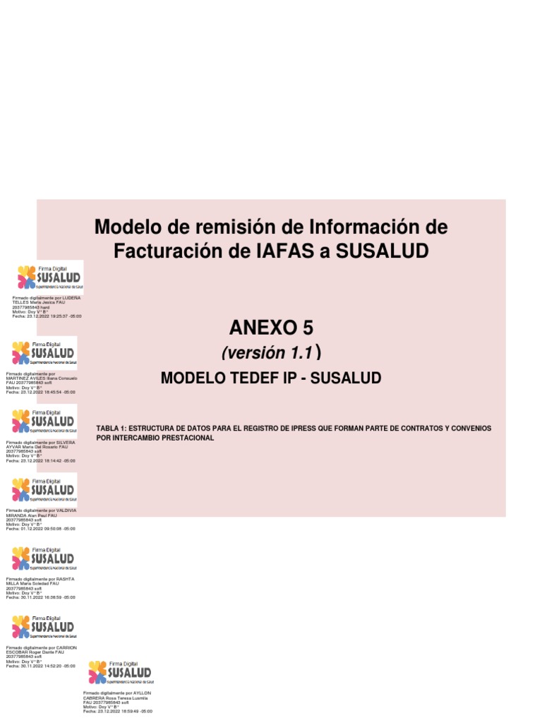 Anexo 5 Reporte IPRESS - IP PDF | PDF | América del Sur Anexo 5 Reporte IPRESS - IP PDF | PDF | América del Sur