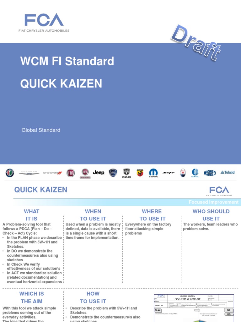 WCM - 02 | Download Free PDF | Computing | Business