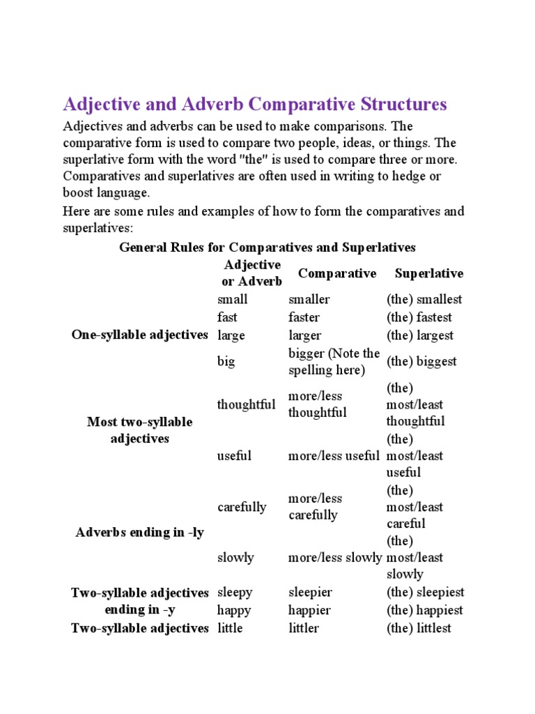 Making Comparatives | PDF | Adverb | Adjective