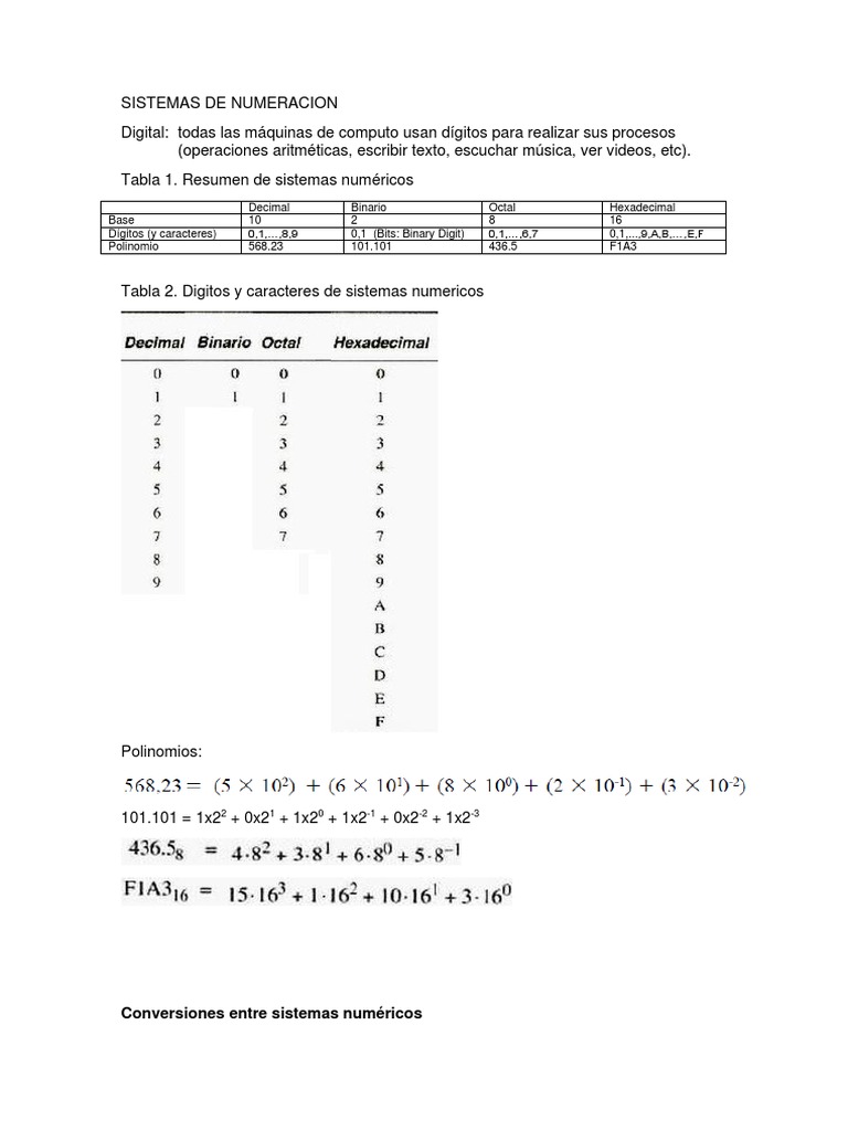 Sistemas de Numeracion | PDF | Decimal codificado en binario | Poco Sistemas de Numeracion | PDF | Decimal codificado en binario | Poco