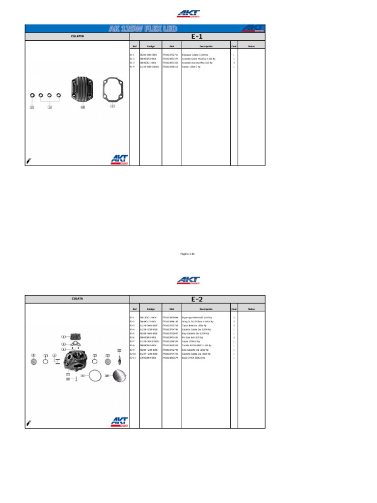 Ak 125W Flex Led Catalogo de Partes | PDF