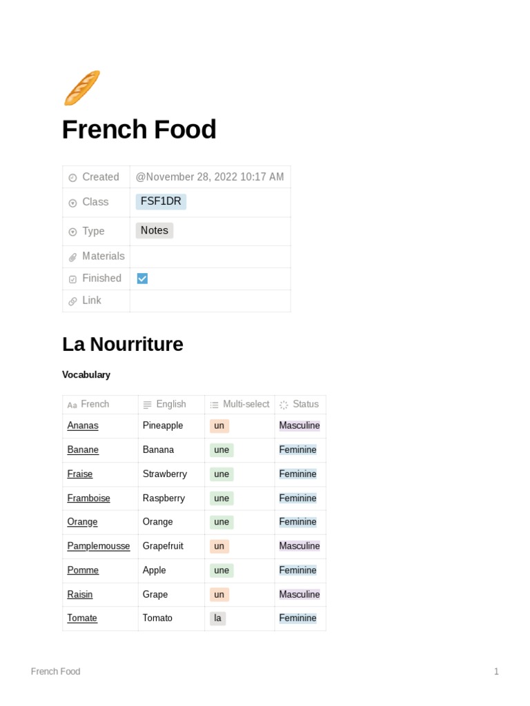 Vocabulaire de la Nourriture Française | PDF | Nourritures | Cuisine