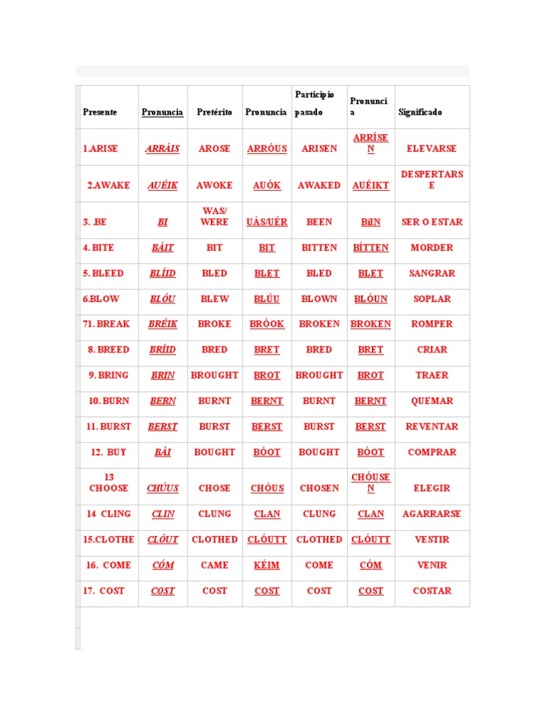 Verbs Evaluation Number Two | PDF | Edible Fish | Fish And Humans