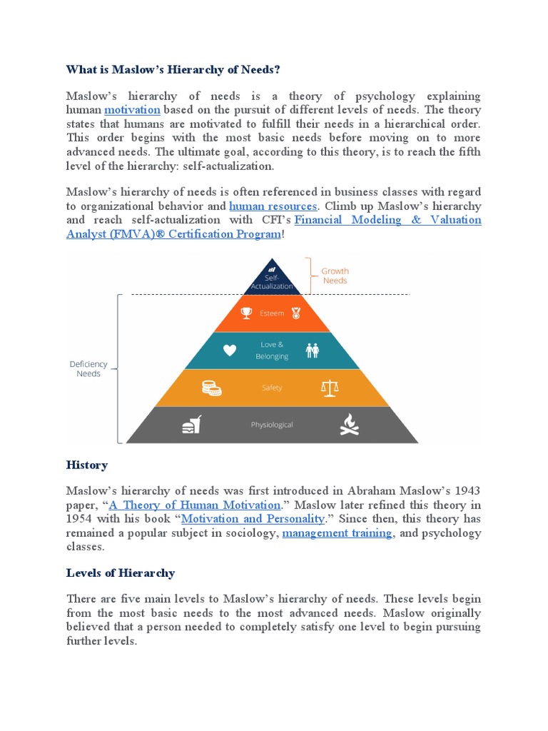 What Is Maslow - Question 5 | PDF | Motivation | Motivational