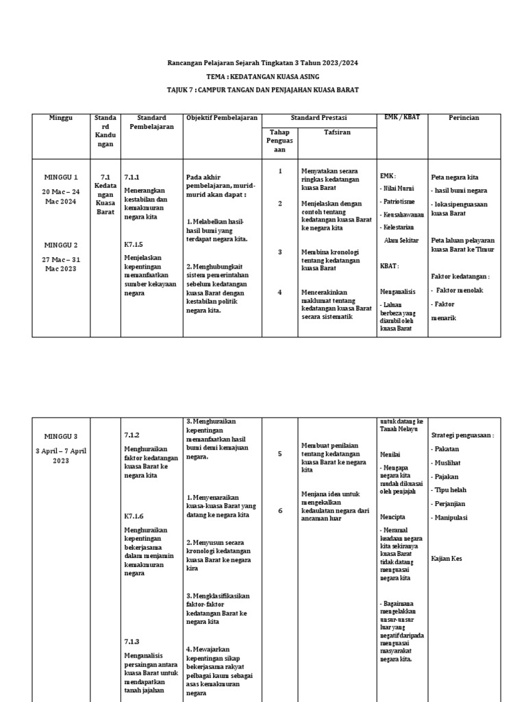 RPT 2023 Sejarah Tingkatan 3 KSSM | PDF