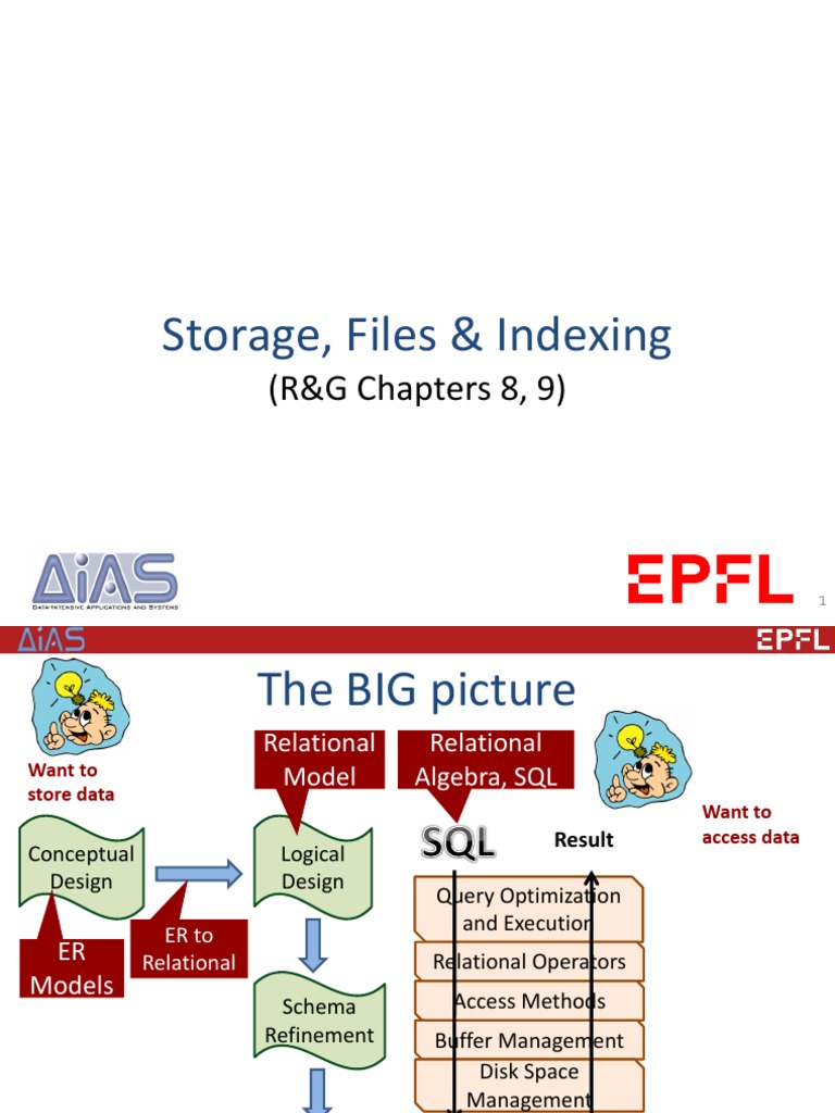 W5 Storage Files Indexing pt1 | PDF | Database Index | Relational Database