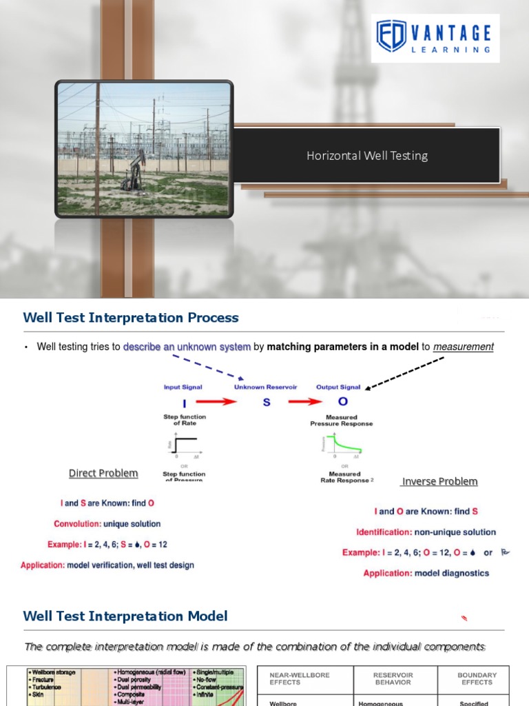 Horizontal Well Testing | PDF | Permeability (Earth Sciences) | Porosity