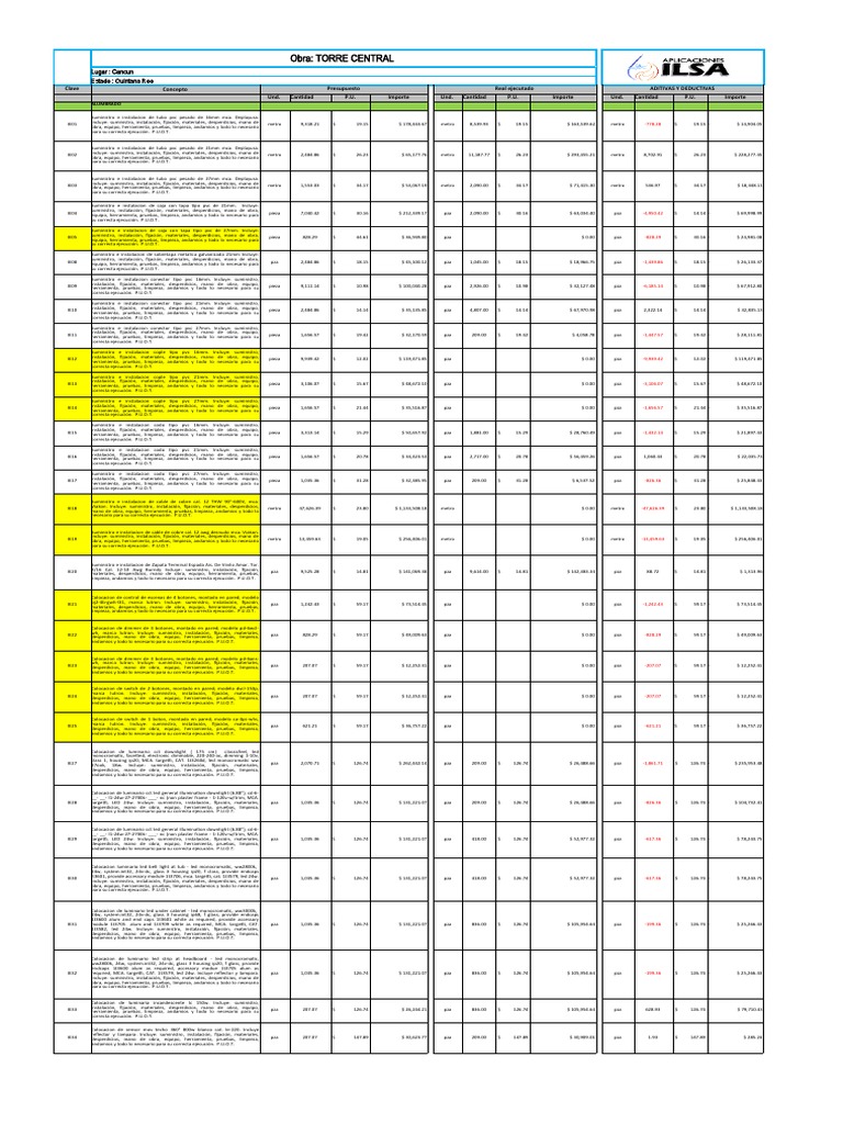 Tabla de Aditivas y Deductivas. | PDF | Tubería (transporte de fluidos ...