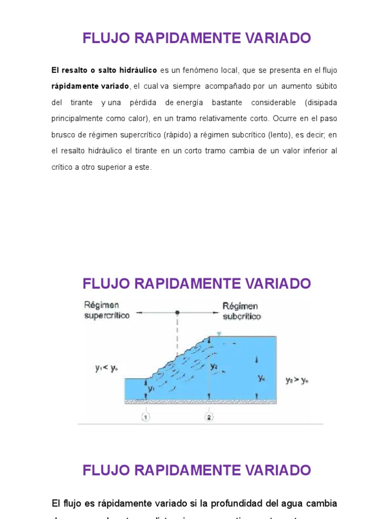 Flujo Rapidamente Variado | PDF