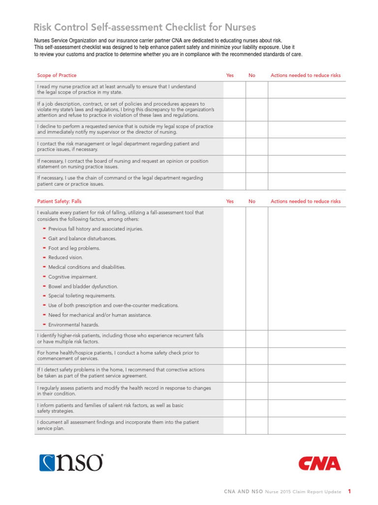 Checklist For Nurses Sec | PDF | Patient Safety | Risk