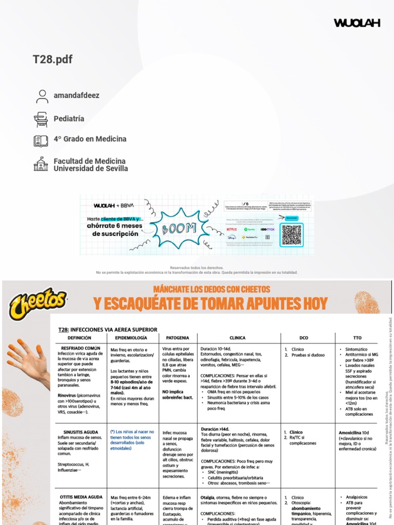 T28.pdf: Amandafdeez Pediatría 4º Grado en Medicina Facultad de Medicina Universidad de Sevilla ...