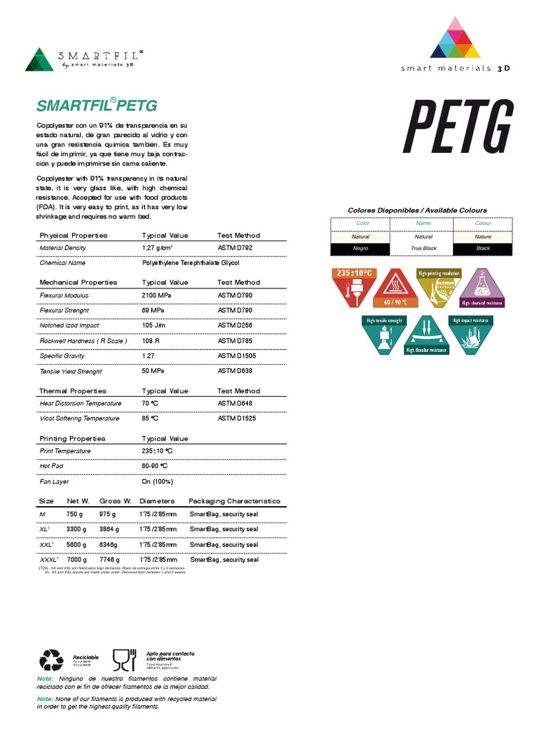 TDS PETG en Es | PDF | Chemistry | Applied And Interdisciplinary Physics