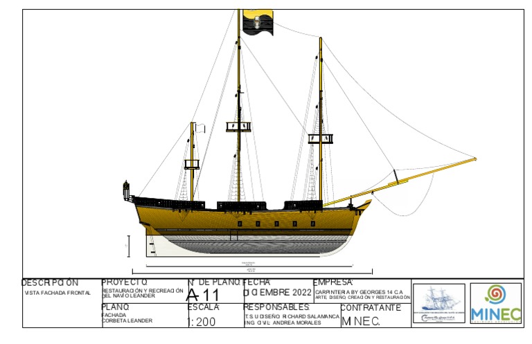 Corbeta Leander A11 Fachada Frontal | PDF