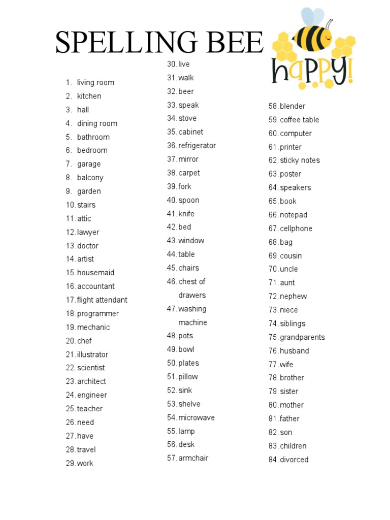 College Spelling Bee Word List | PDF | Home