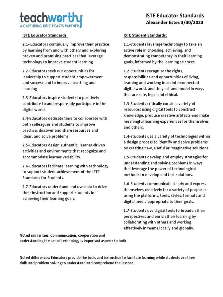 ISTE Standards for Educators Overview | PDF