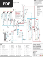 Questa Sim Qrun User | PDF | Parameter (Computer Programming) | Library (Computing)