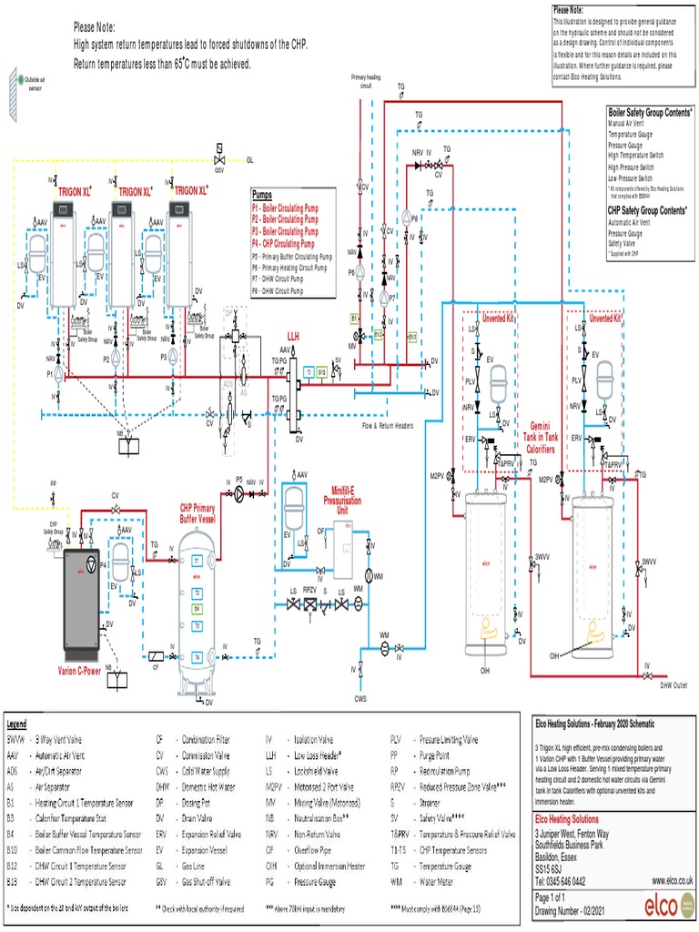 Trigon XL Heating System Overview | PDF | Water Heating | Pump