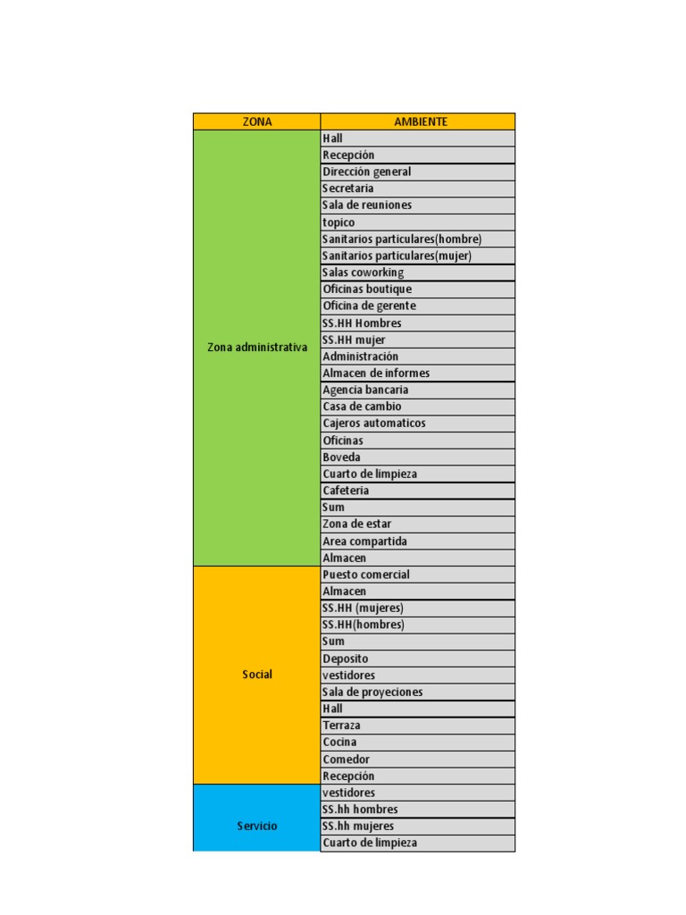 Programa Arquitectonico | PDF