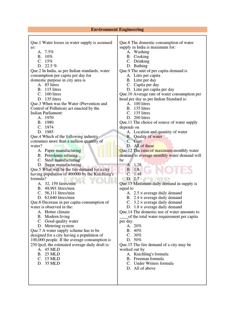 Environment MCQ Chapter-1 | PDF